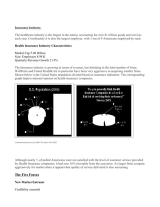 Case Study_ Wellpoint Insurance.doc