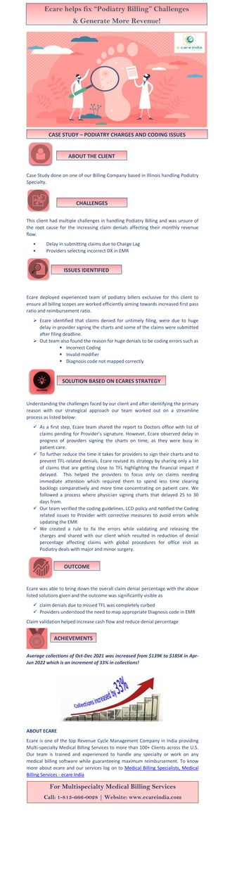 e-care helps fix “Podiatry Billing” Challenges & Generate More Revenue ...