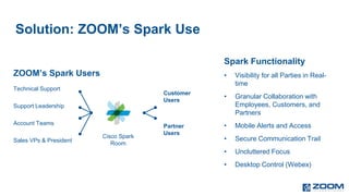 Case Study (Presentation): How Cisco Spark is used at ZOOM ...