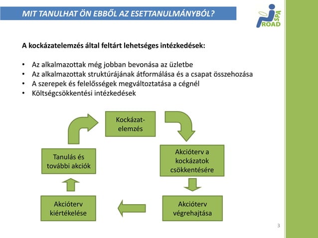 Case study module4 magyar | PPT