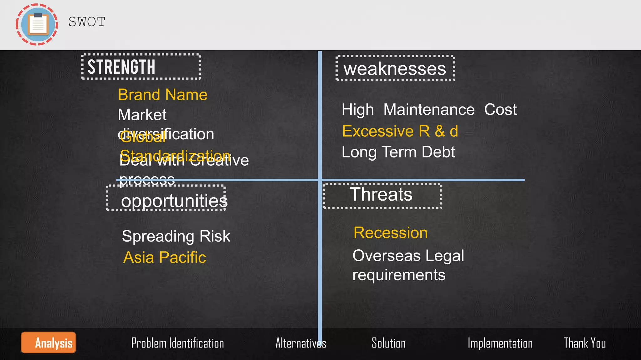Case Walt Disney (Strategic Management) | PPTX