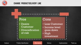 Case Walt Disney (Strategic Management) | PPTX