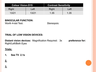 Low Vision Case (Nisreen mokhanawala).pptx