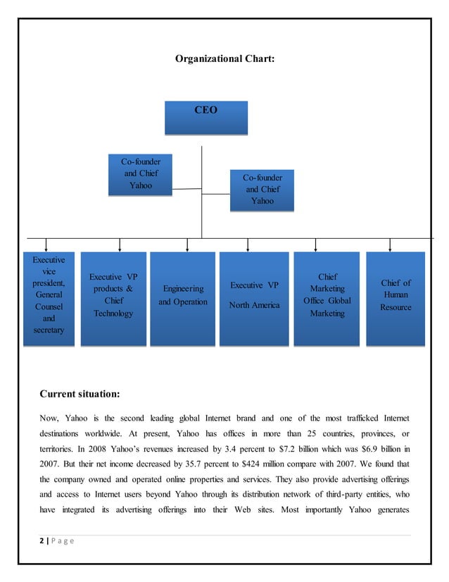 Case Study on Yahoo | DOCX