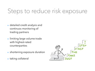 Risk management at Royal Dutch Shell | PDF
