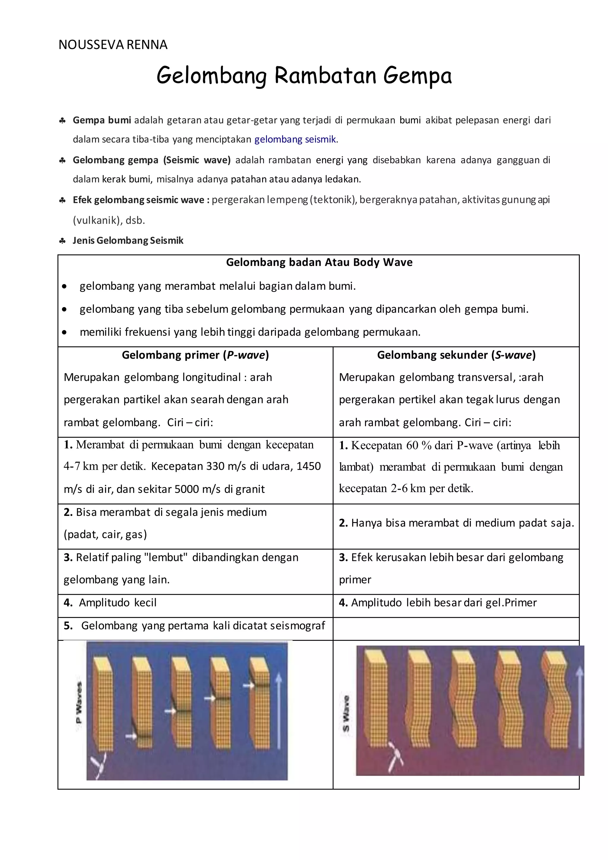 Rekayasa Gempa - Case 1 Gelombang Rambatan, Pengukuran, dan Sumber Gempa | PDF