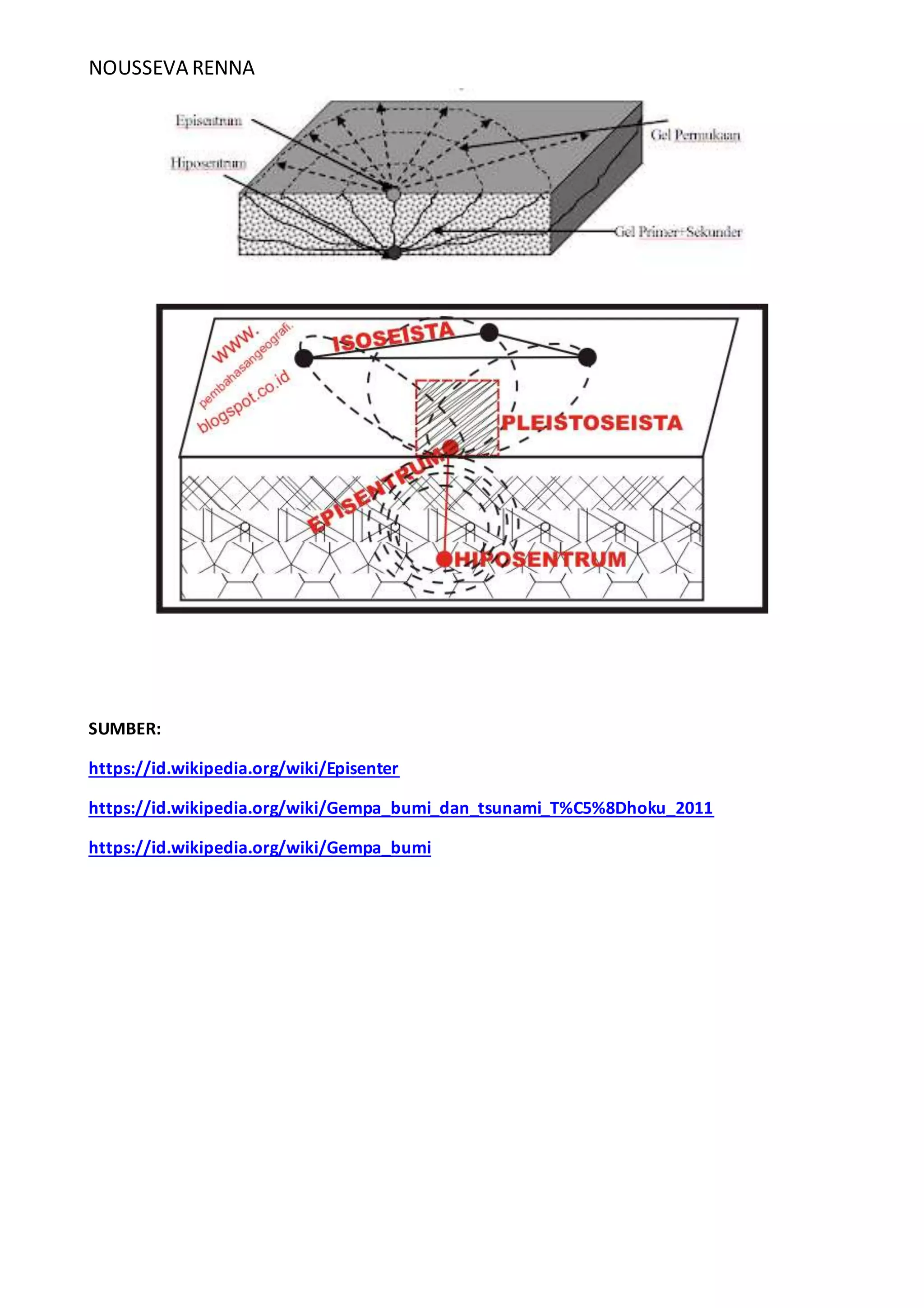 Rekayasa Gempa - Case 1 Gelombang Rambatan, Pengukuran, dan Sumber Gempa | PDF