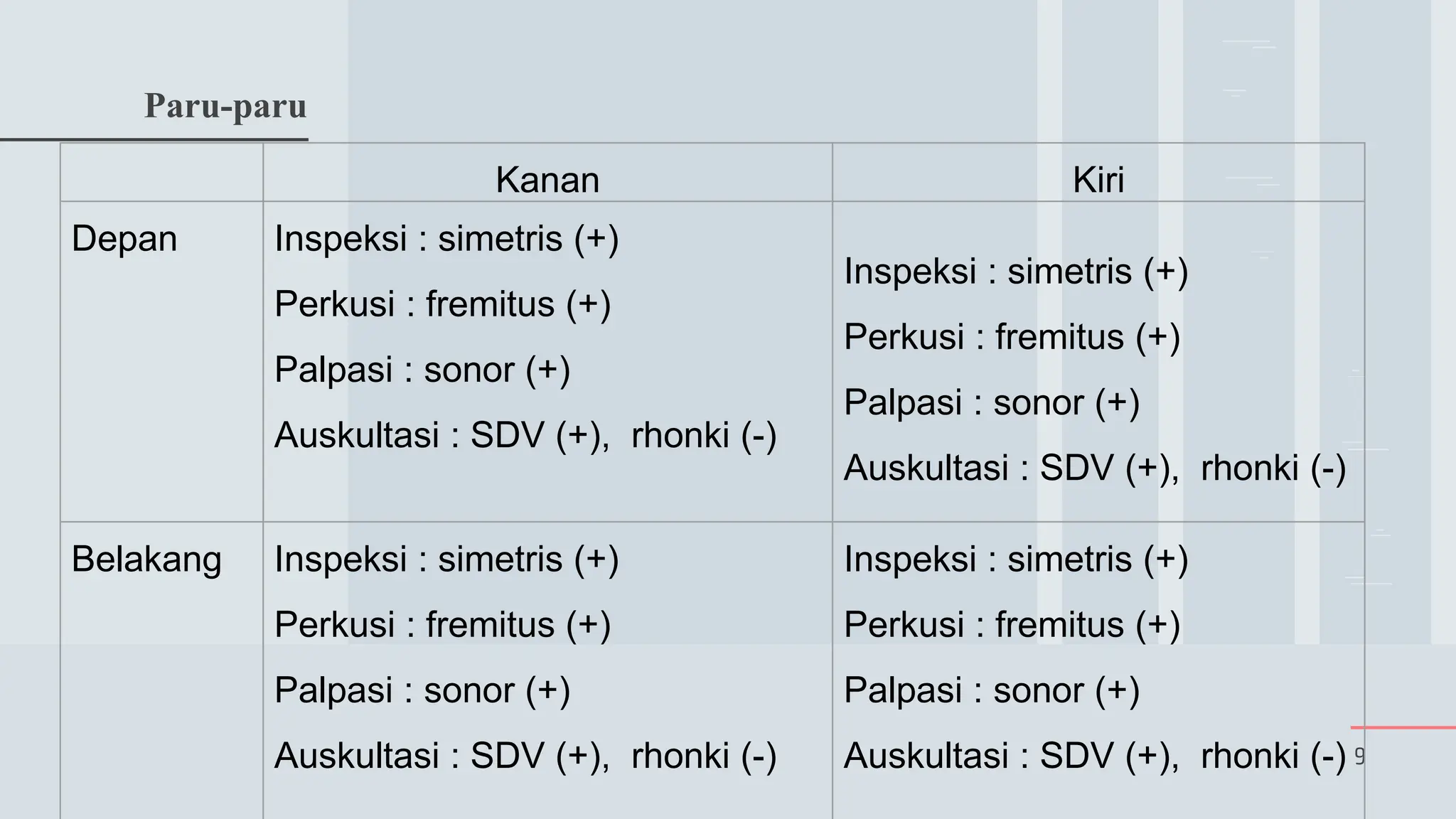 Laporan Kasus Skabies pada anak usia 9 tahun.pptx