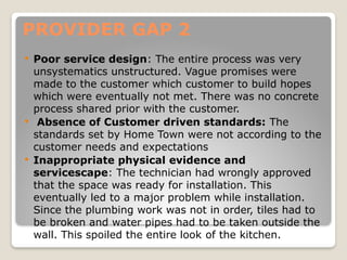 case study on consumer gap in service marketing | PPTX