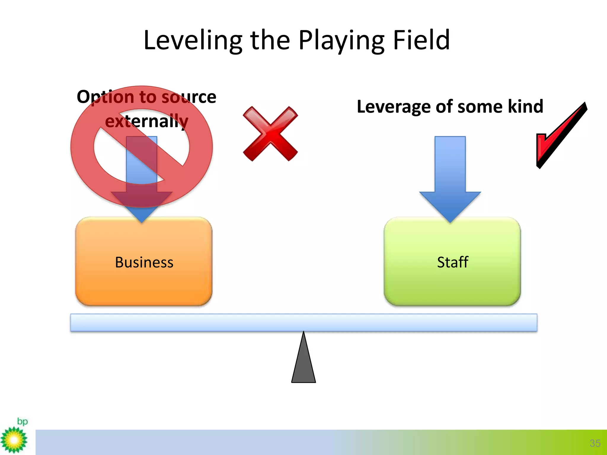 Mba 628 Management Accounting Case Study Pptx