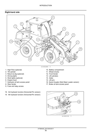 Case 121 f xt compact wheel loader service repair manual | PDF