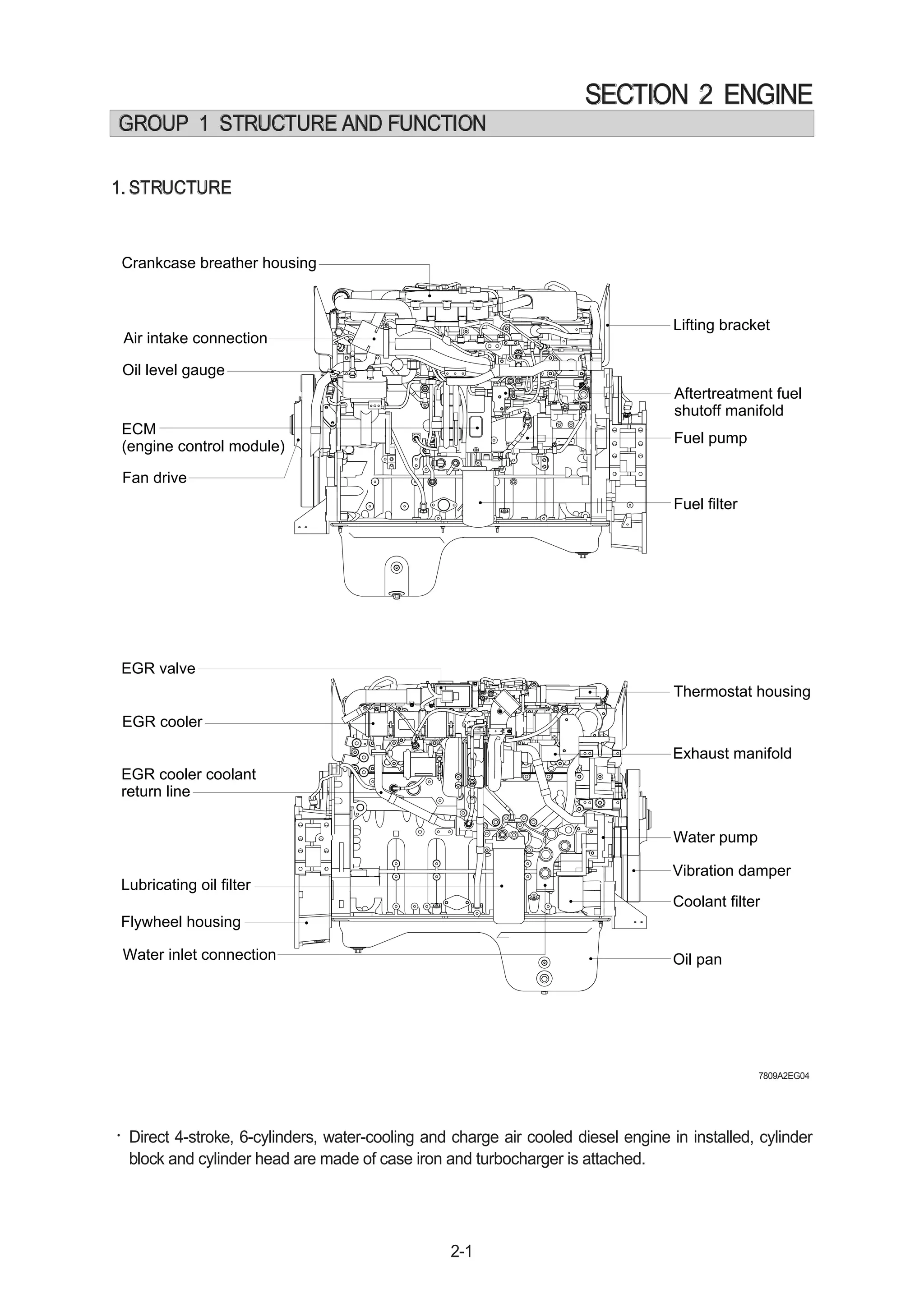 Case 1221 f tier 4 wheel loader service repair manual | PDF