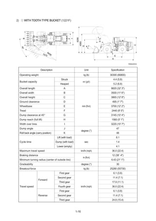 Case 1221 f tier 4 wheel loader service repair manual | PDF