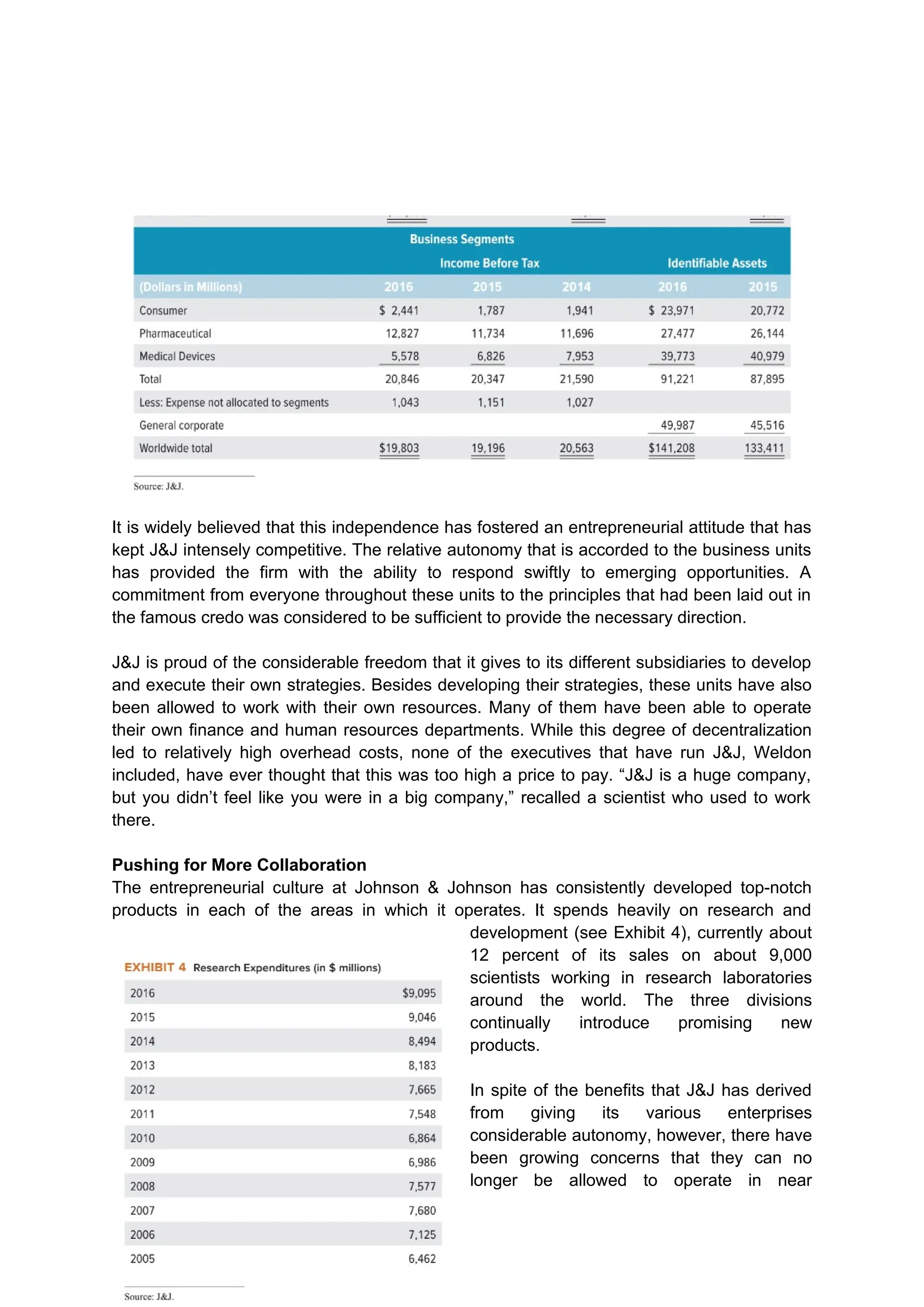 CASE 19 JOHNSON & JOHNSON (A case Study) | DOCX