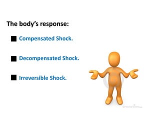 trauma and bleeding (hemorrhagic shock) | PPTX