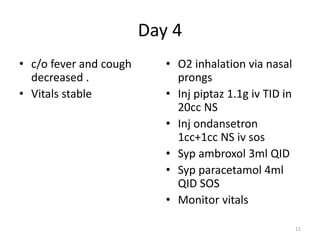 Case Presentation on Bronchopneumonia | PPTX