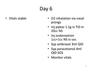 Case Presentation on Bronchopneumonia | PPTX
