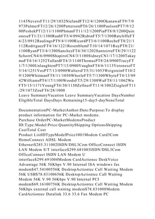 CASE 1 Data File needed for this Case Problem Modem.xlsx.docx