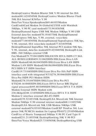 CASE 1 Data File needed for this Case Problem Modem.xlsx.docx
