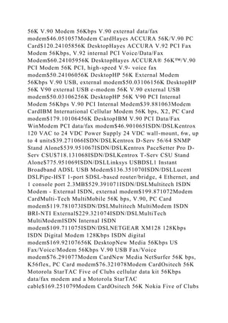 CASE 1 Data File needed for this Case Problem Modem.xlsx.docx