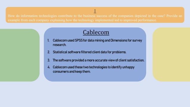 Case_1_Group_1_MIS_BBA65_SECTION15_Dec4,2023 | PPT