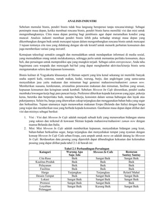 Case 1_Investasi UMKM.pdf