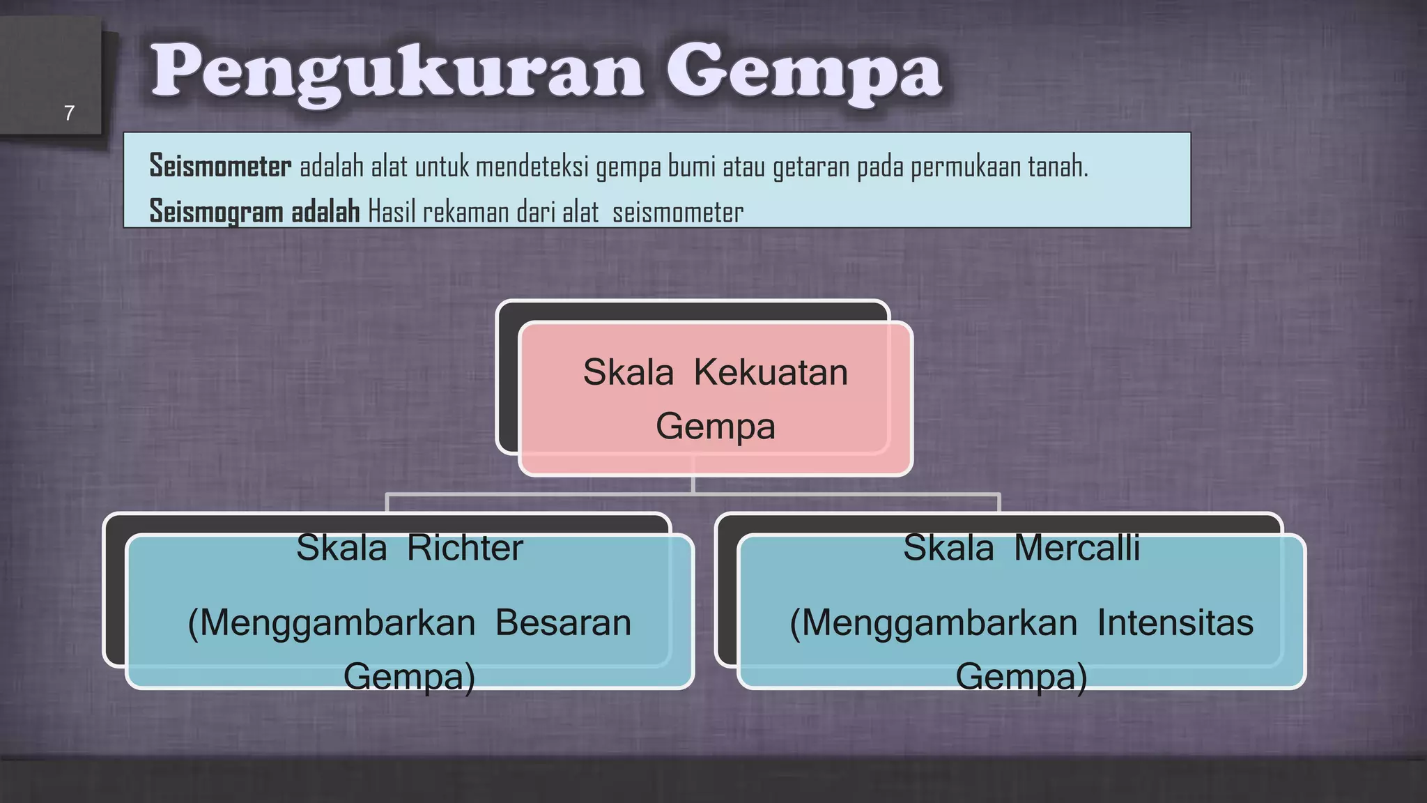 Rekayasa Gempa - Case 1 Gelombang Rambatan, Pengukuran, Sumber, dan Dampak Gempa | PPT