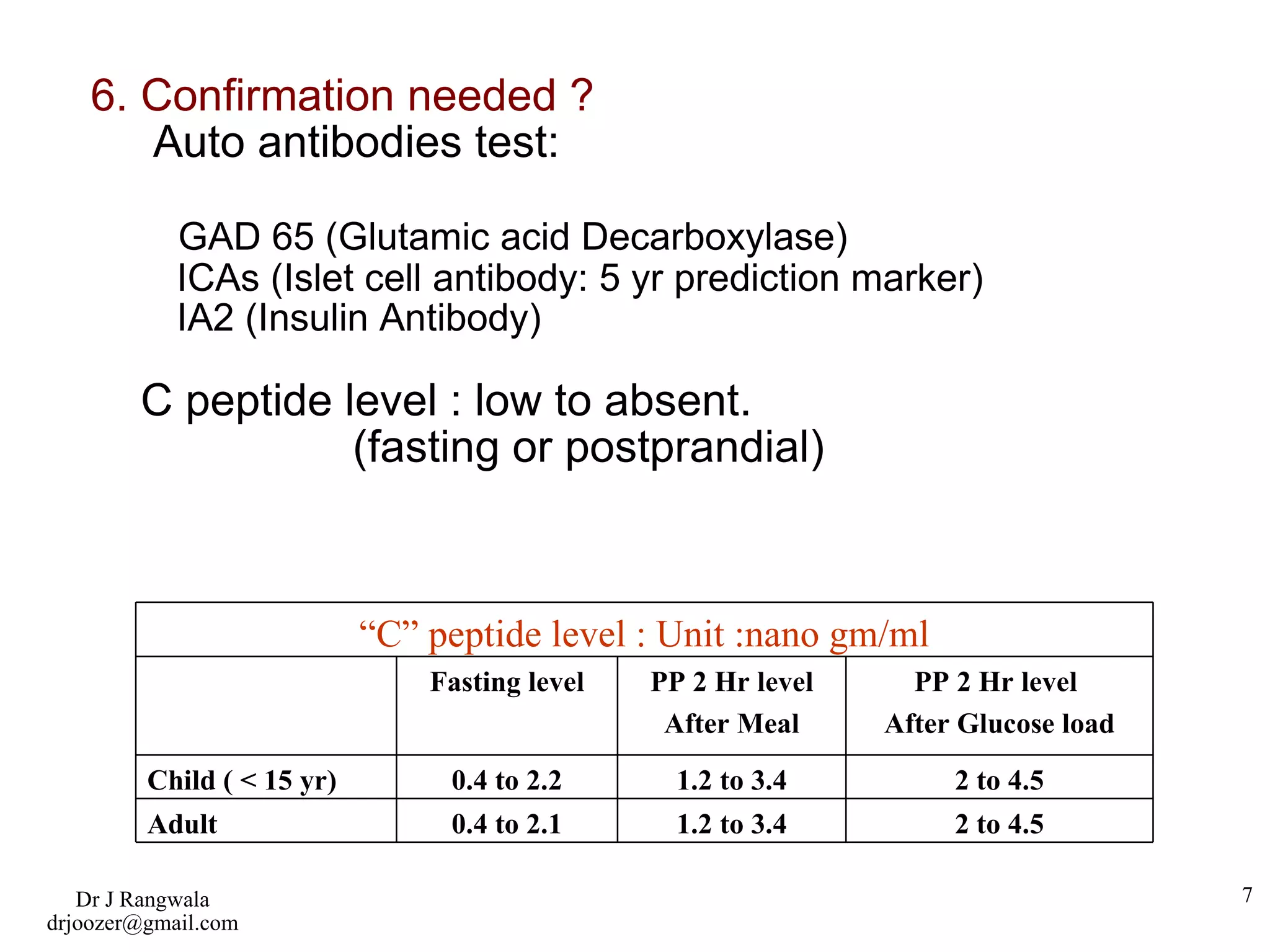 Type 1 Diabetes Mellitus | PPT