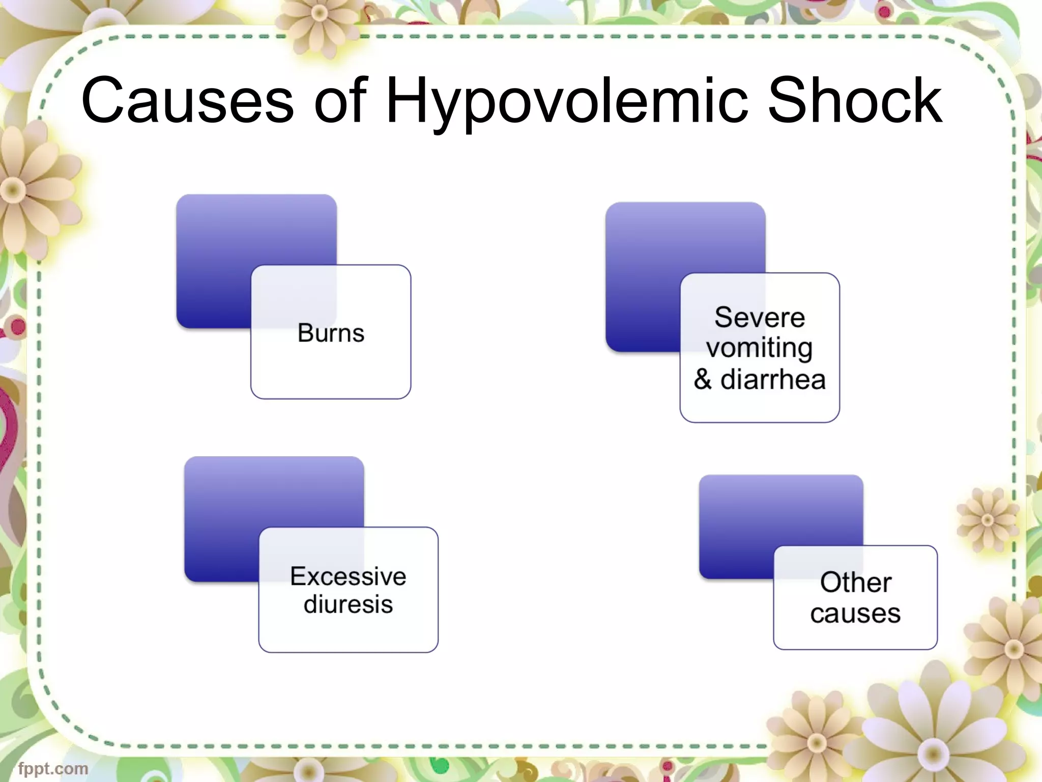 Hypovolemic Shock | PPT
