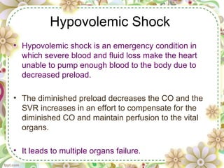 Hypovolemic Shock Pathophysiology