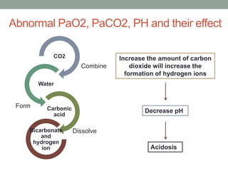 Case 2.1 too much to drink (respiratory acidosis) | PPTX
