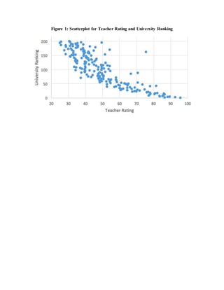 University Ranking Variable Analysis | PDF