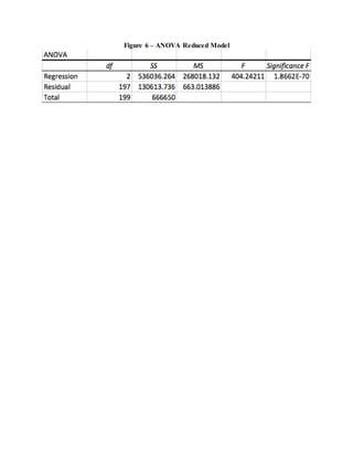 University Ranking Variable Analysis | PDF