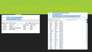 SQL case study Analysis PPT by Radhika Kashidd | PPTX