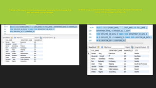 SQL case study Analysis PPT by Radhika Kashidd | PPTX