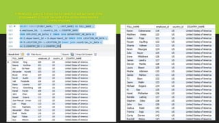SQL case study Analysis PPT by Radhika Kashidd | PPTX