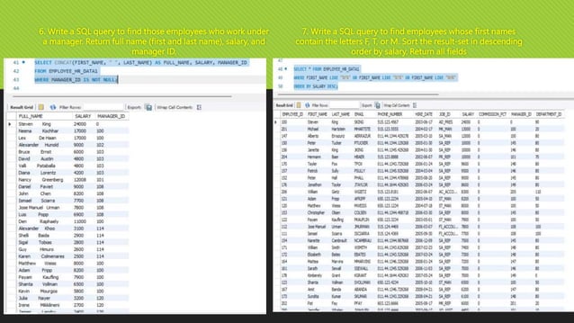 SQL case study Analysis PPT by Radhika Kashidd | PPTX
