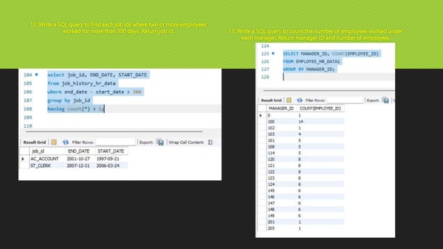 SQL case study Analysis PPT by Radhika Kashidd | PPTX