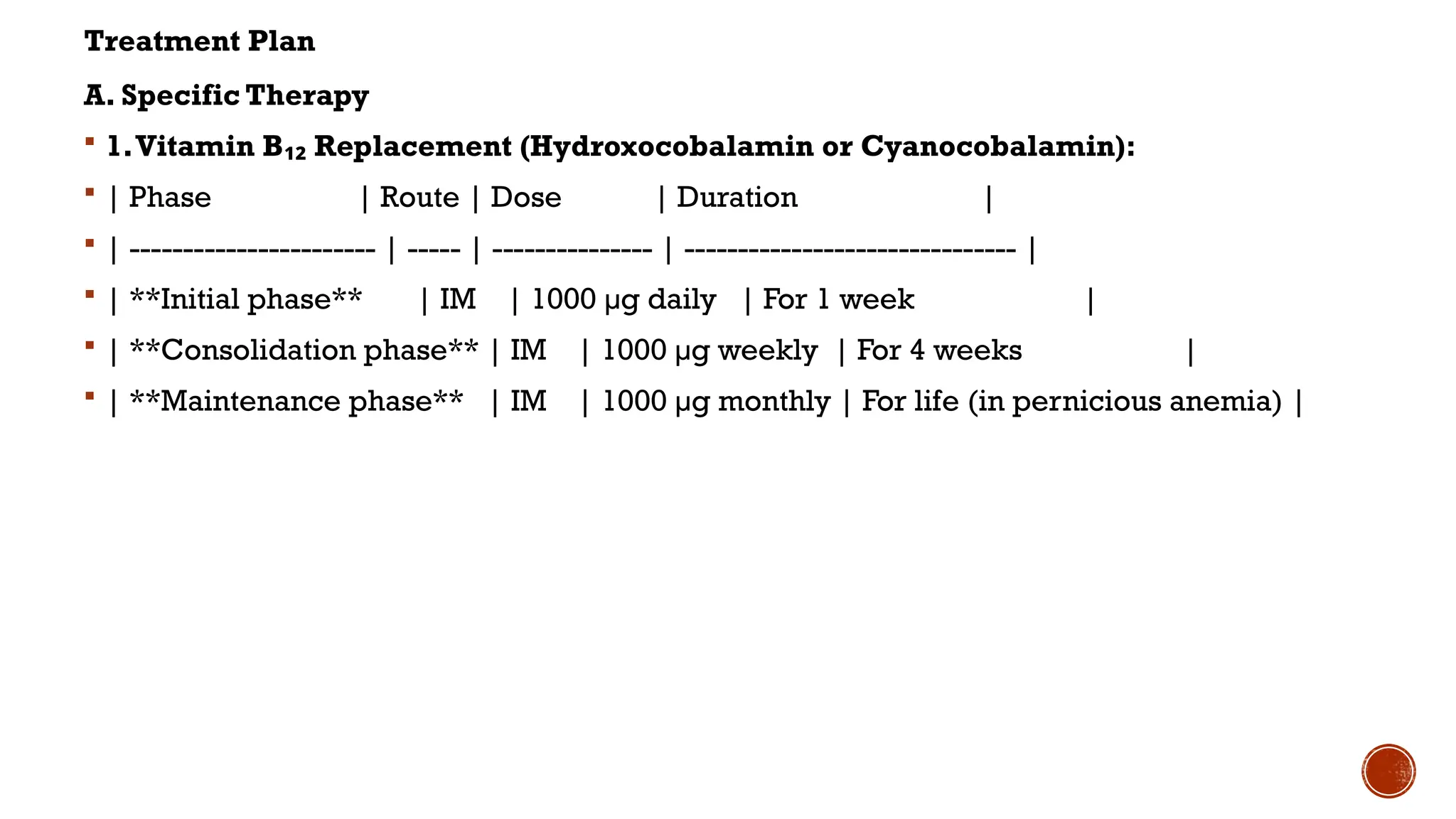 Case study on anemic syndrome including vitamin b 12 deficiency | PPTX