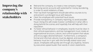 Case study of chapter 20 UBS: ethics scandal | PDF