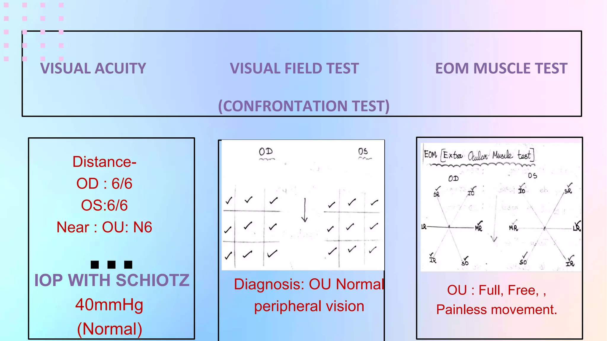 Case study haemolacria_SSH | PPTX