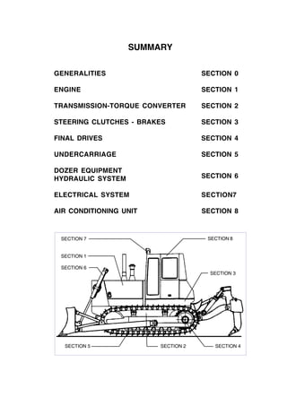 CASE 2550 Crawler Dozer Service Repair Manual.pdf