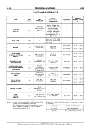 CASE 2550 Crawler Dozer Service Repair Manual.pdf