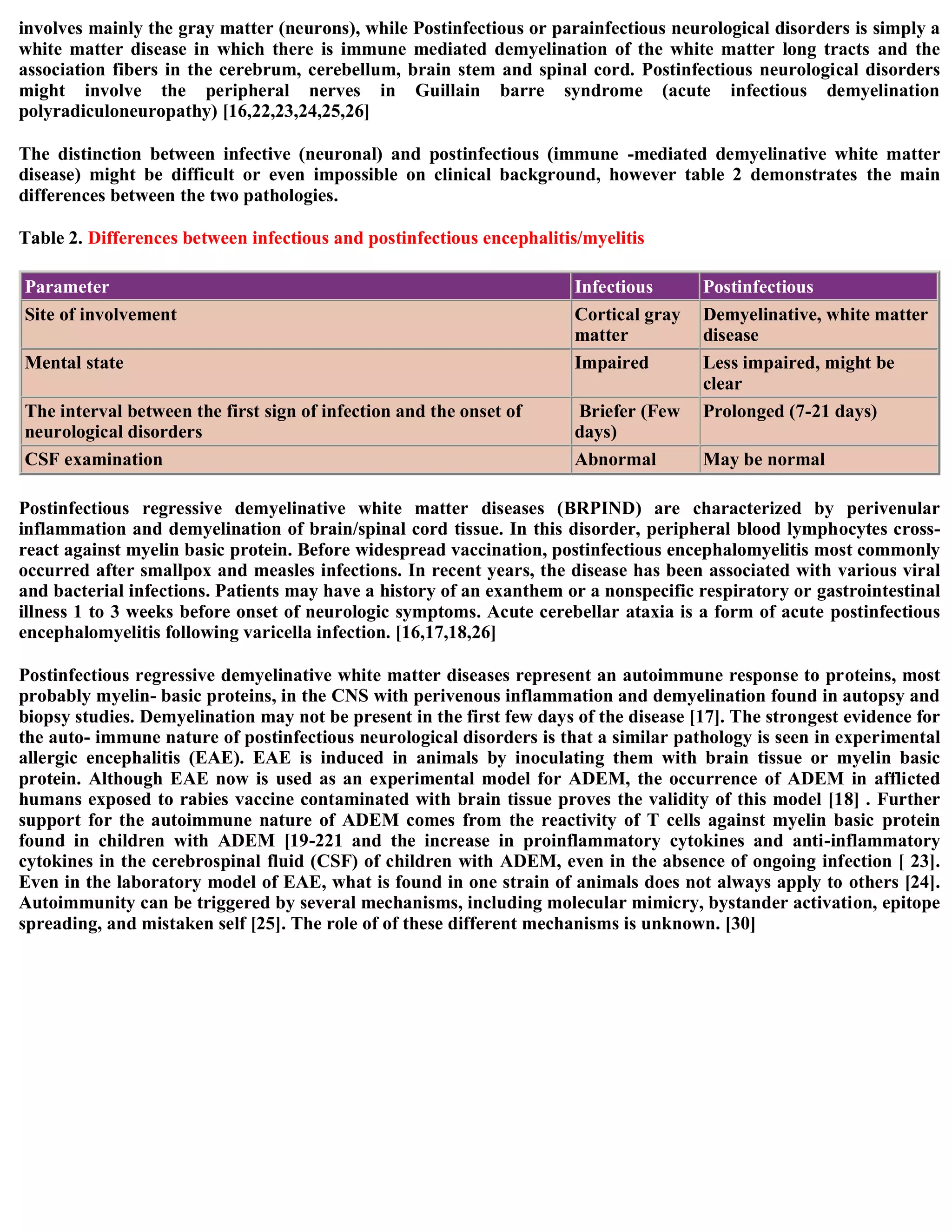 Case record...Postinfectious cerebellitis | PDF