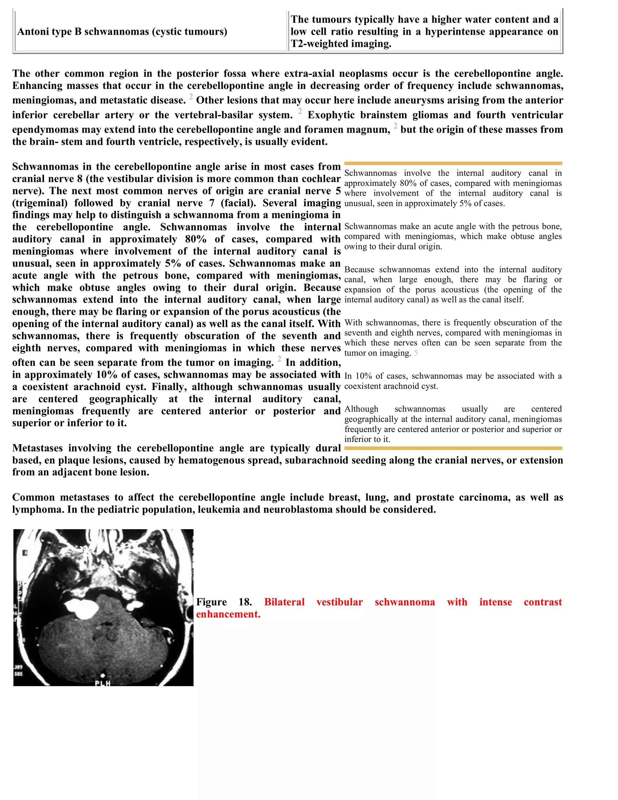 Case record...Neurofibromatosis type 2 | PDF