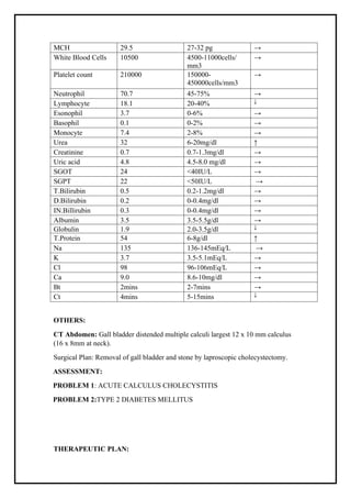 case 2 Acute calculus Cholecystitis dm sri.docx
