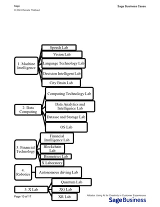 CASE 2 alibaba-using-ai-for-creativity-in-customer-experiences (2).pdf