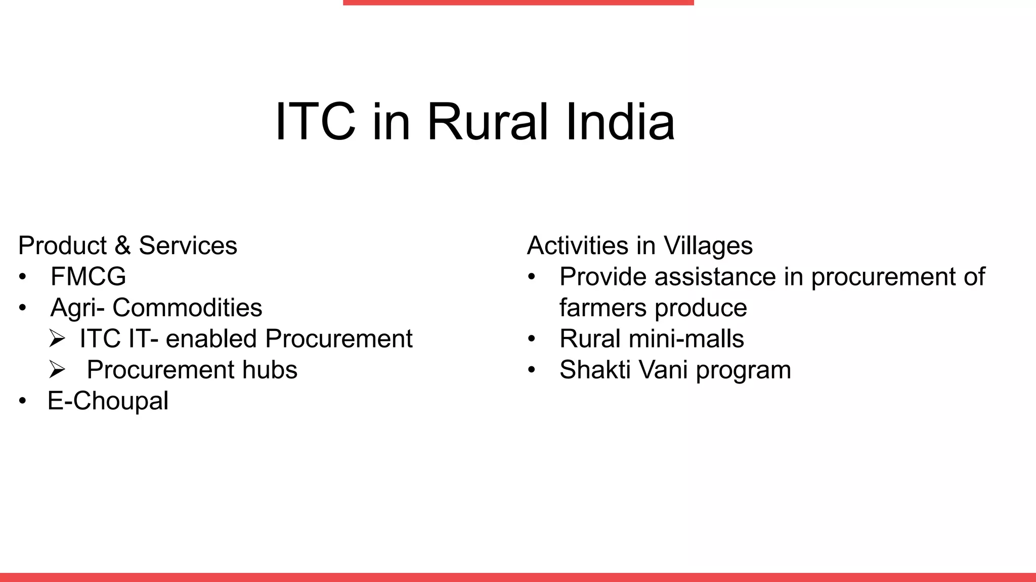 Itc In rural india | PPT