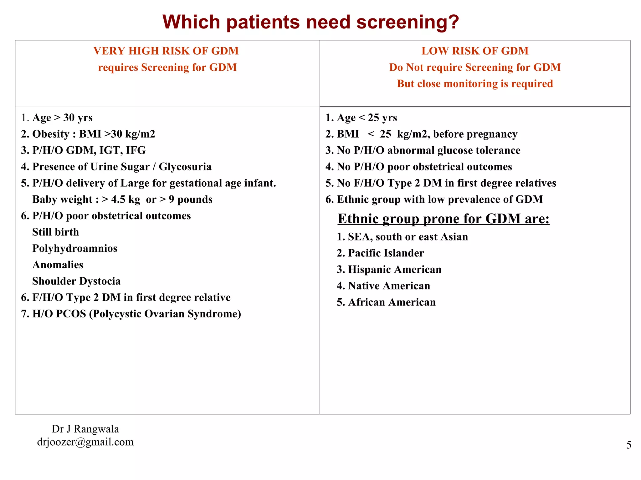 GDM :Gestational Diabetes Mellitus | PPT