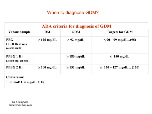 GDM :Gestational Diabetes Mellitus | PPT
